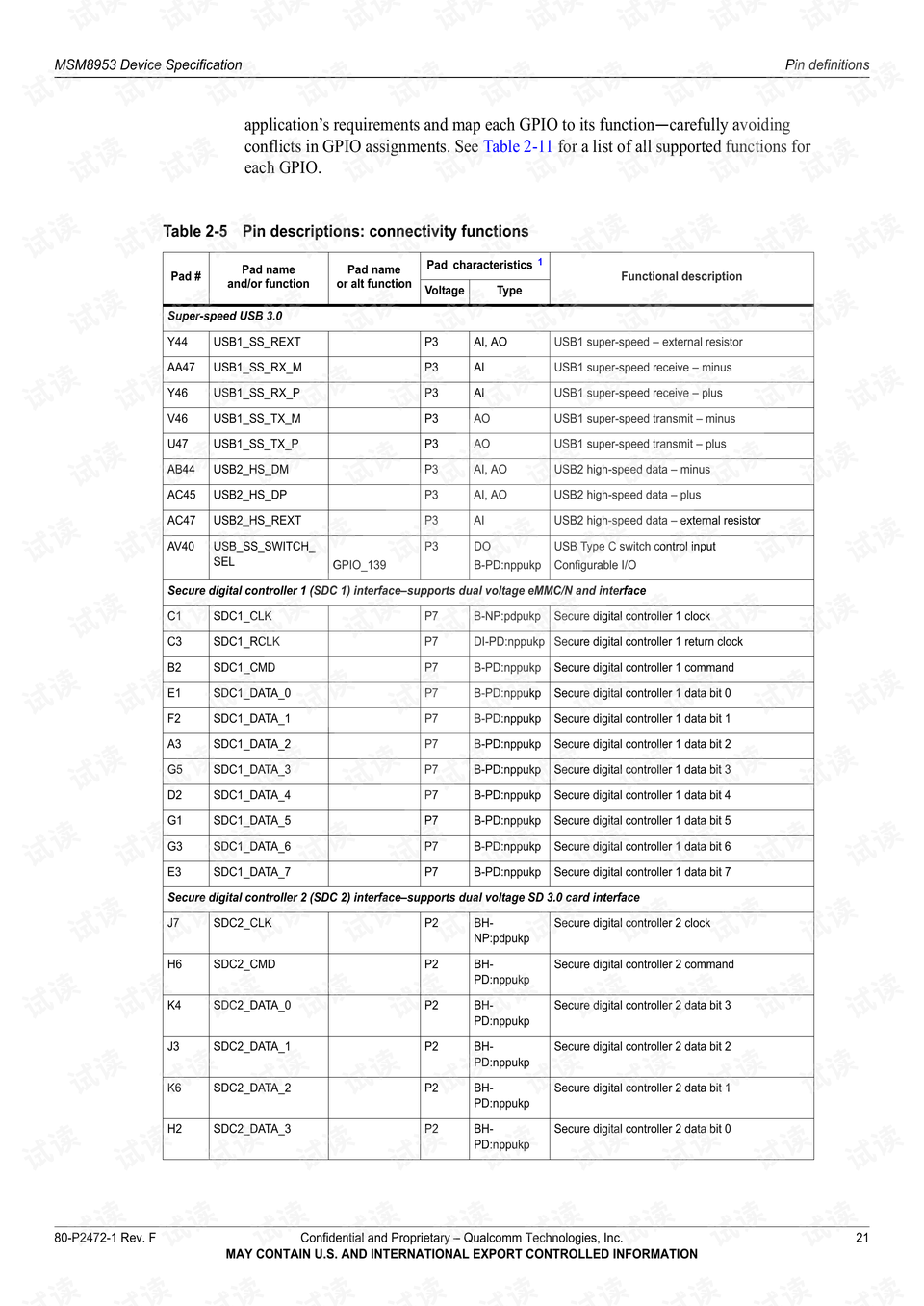 高通MSM8953芯片规格说明书 - CSDN文库