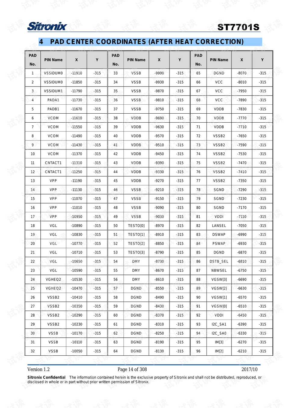 ST7701S_SPEC_V1.2.pdf_st7701s驱动程序,stm32驱动st7701s芯片-硬件开发文档类资源-CSDN下载