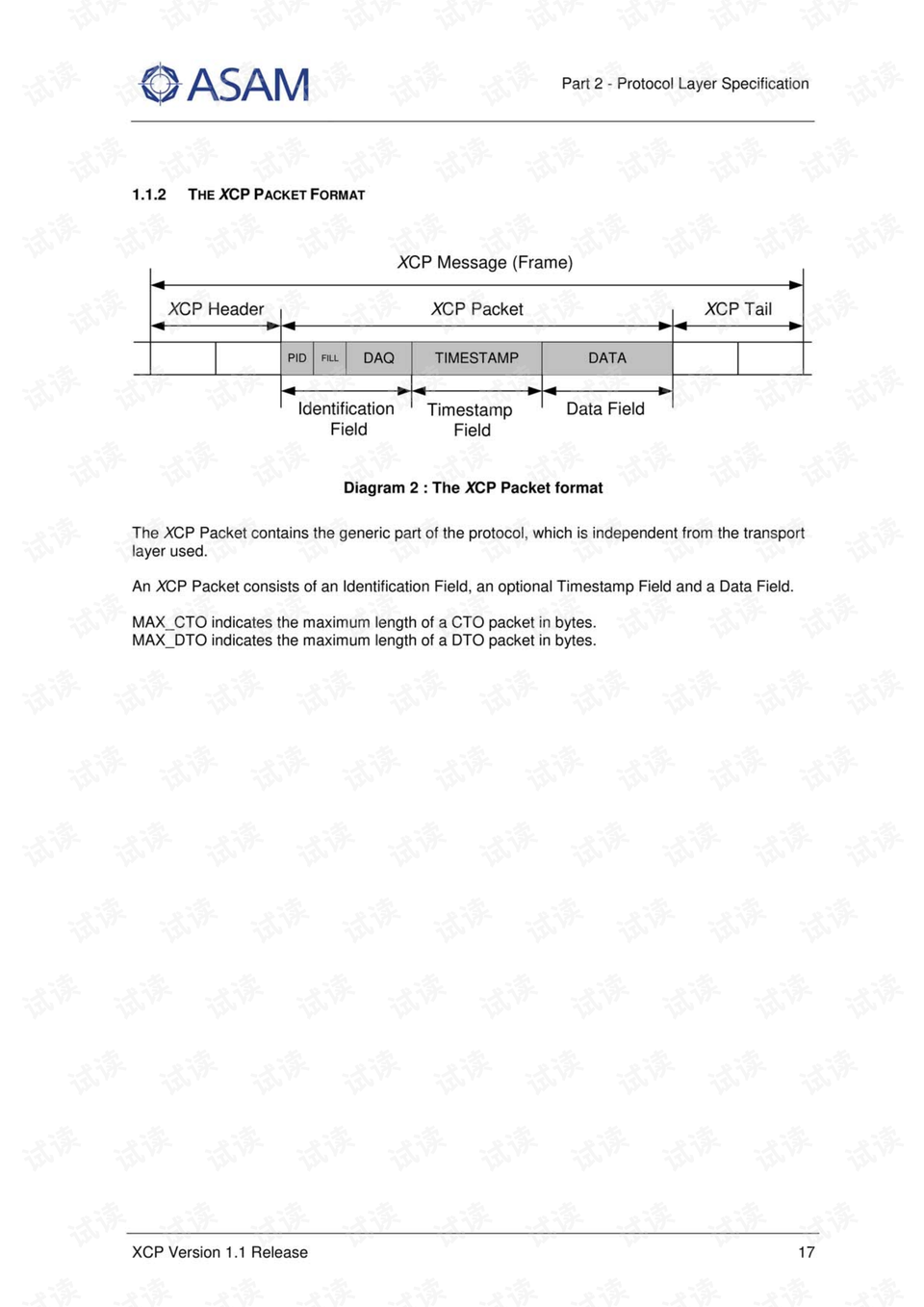 ASAM_XCP_Part2-Protocol-Layer-Specification_V1-1-0.pdf-其它文档类资源-CSDN下载