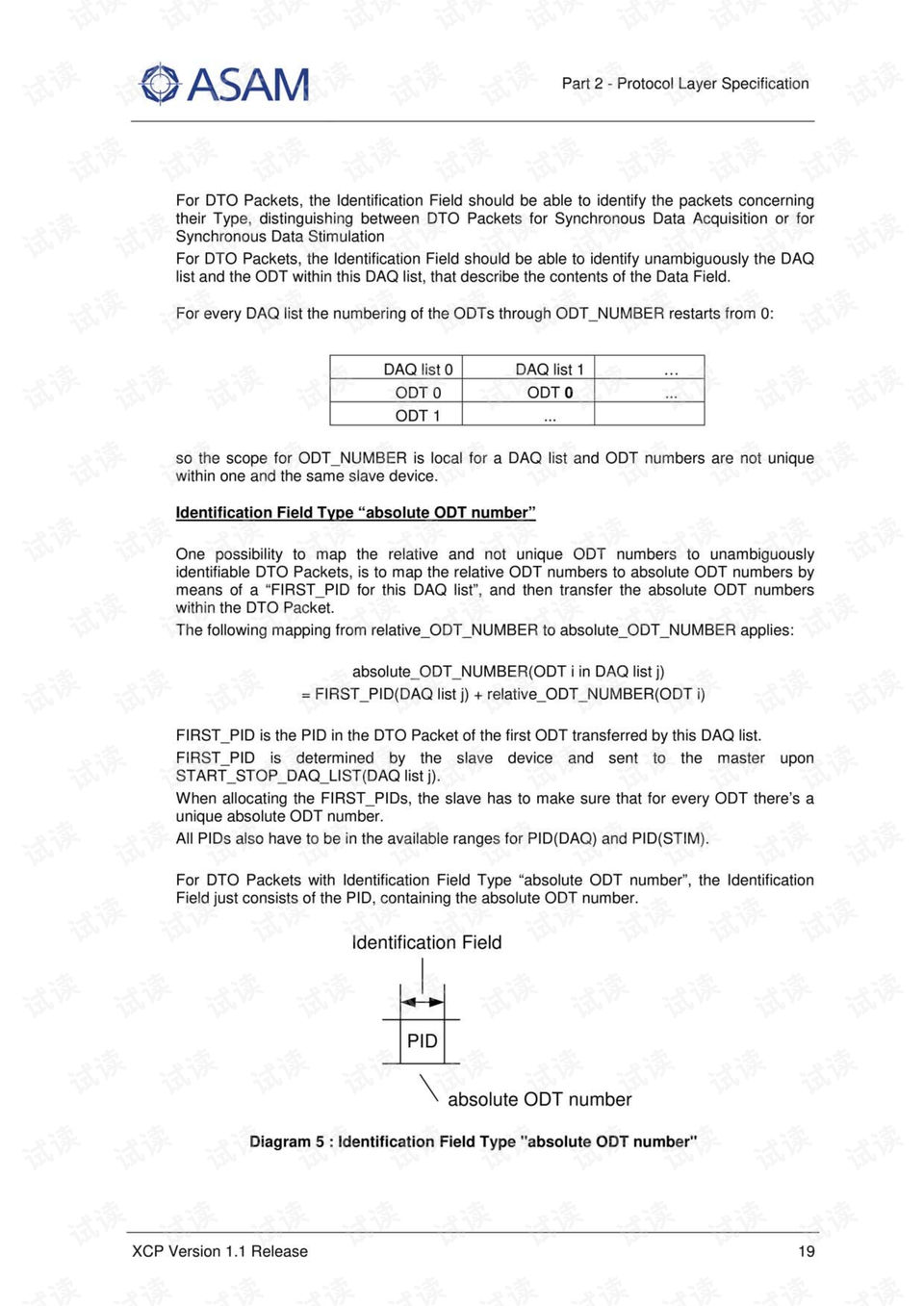 ASAM_XCP_Part2-Protocol-Layer-Specification_V1-1-0.pdf-其它文档类资源-CSDN下载