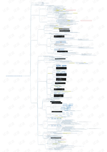 考研数据结构笔记 Pdf资源 Csdn文库 资源 Csdn文库