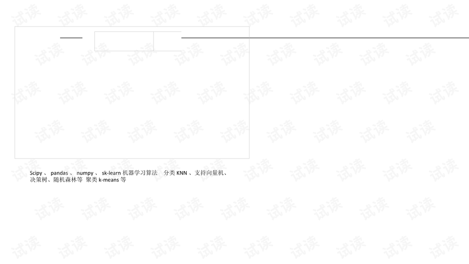 Python入门基础教程全套pptpython教程pptpython基础教程ppt Python文档类资源 Csdn下载