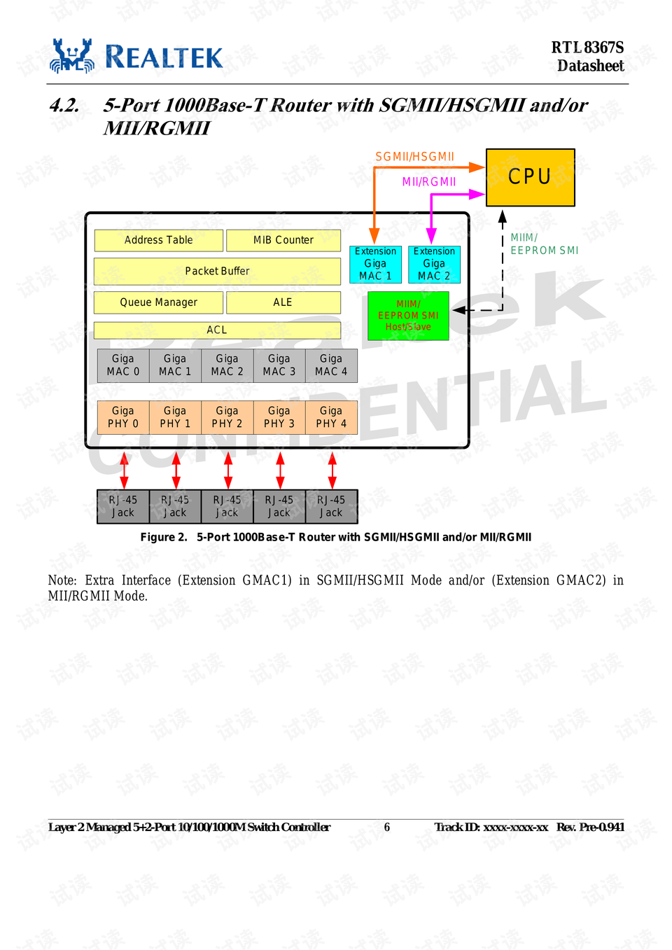 RTL8367S-CG_Datasheet.pdf_rtl8367s参数,rtl8367s规格书-硬件开发文档类资源-CSDN下载