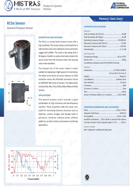 R15a美国PAC物理声学公司声发射传感器资源-CSDN下载