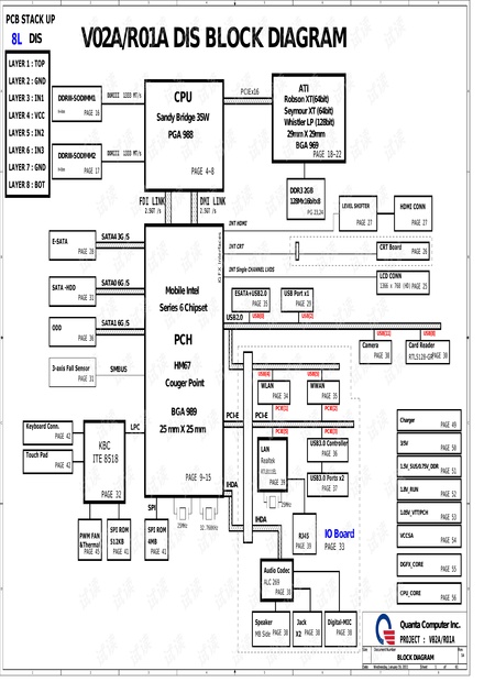 DELL N4110电路板详细设计与功能布局 - CSDN文库