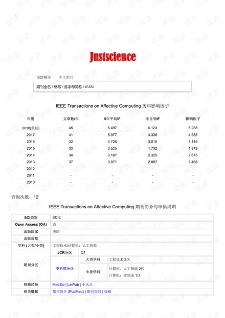 IEEETransactionsonAffectiveComputing期刊简介_投稿magazine资源-CSDN下载