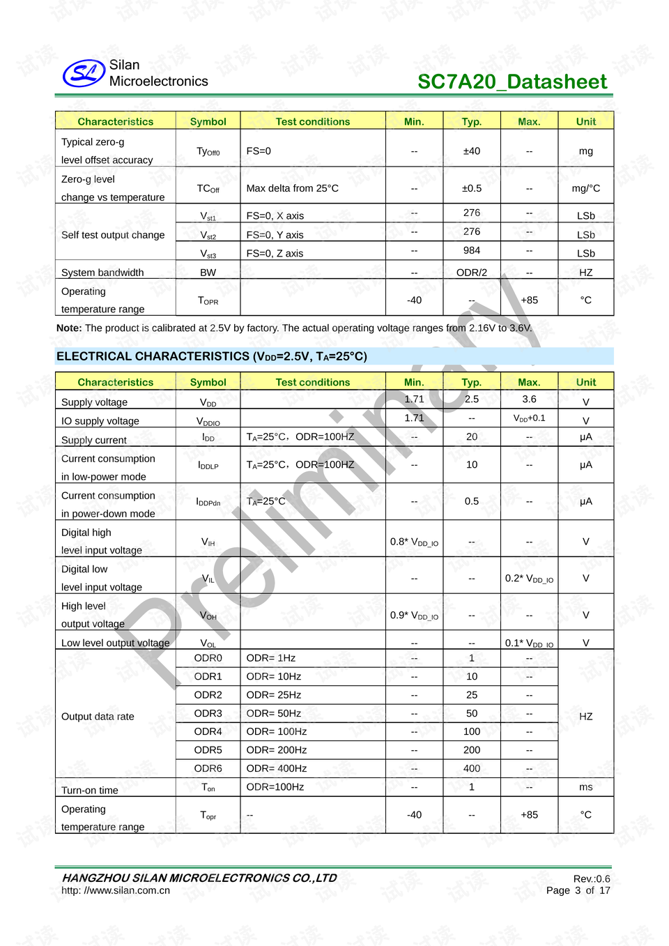 SC7A20Datasheet_0.6_EN.pdf_sc7a20规格书,sc7a20资源-CSDN下载