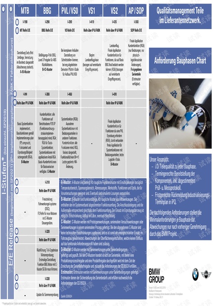 ABC_Flyer.pdf_INCAes581资源-CSDN下载