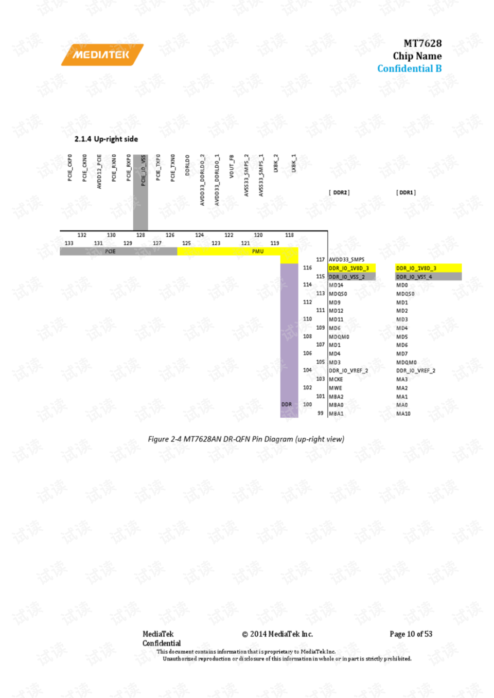 MT7628_Datasheet.pdf-硬件开发文档类资源-CSDN下载