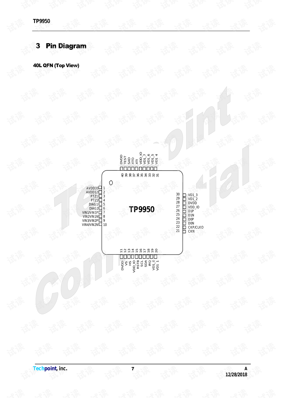 TP9950Aspec12282018.pdf_tp9950芯片-嵌入式文档类资源-CSDN下载