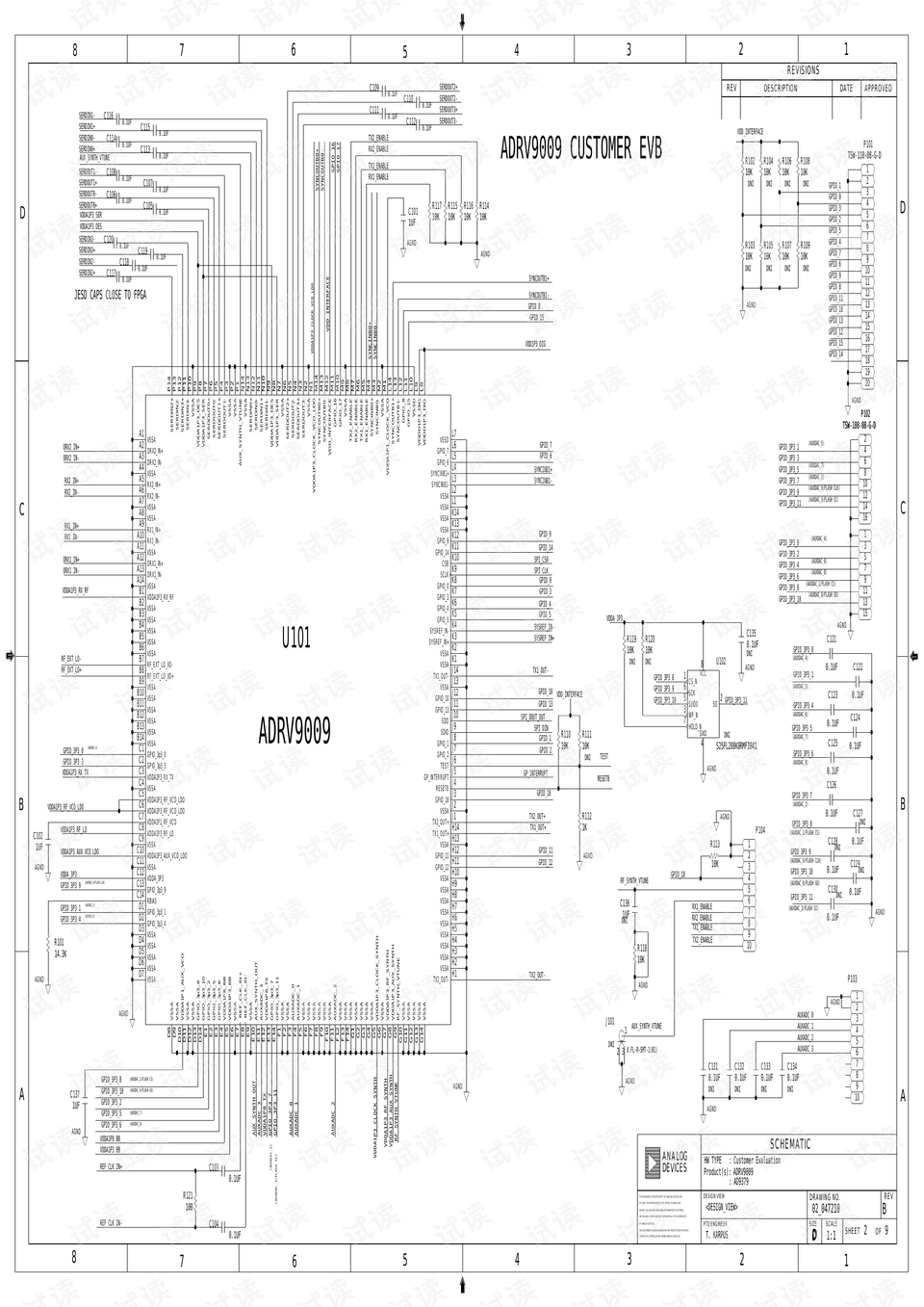 ADRV9009-W_PCBZ_Schematic_RevB.pdf_adrv9009-硬件开发文档类资源-CSDN下载