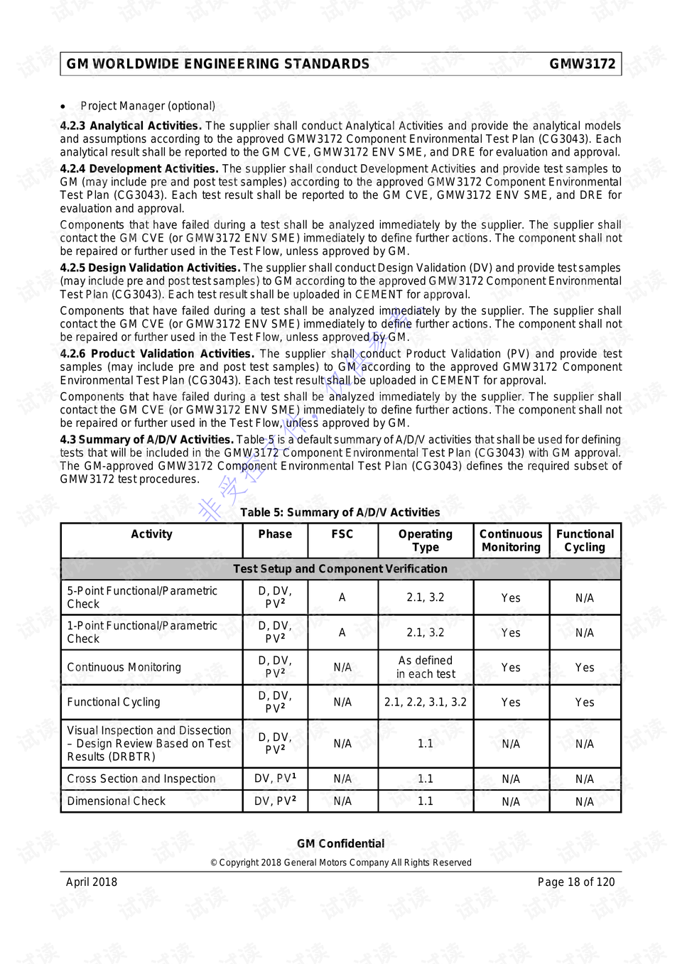 GMW3172-2018.pdf-制造文档类资源-CSDN下载