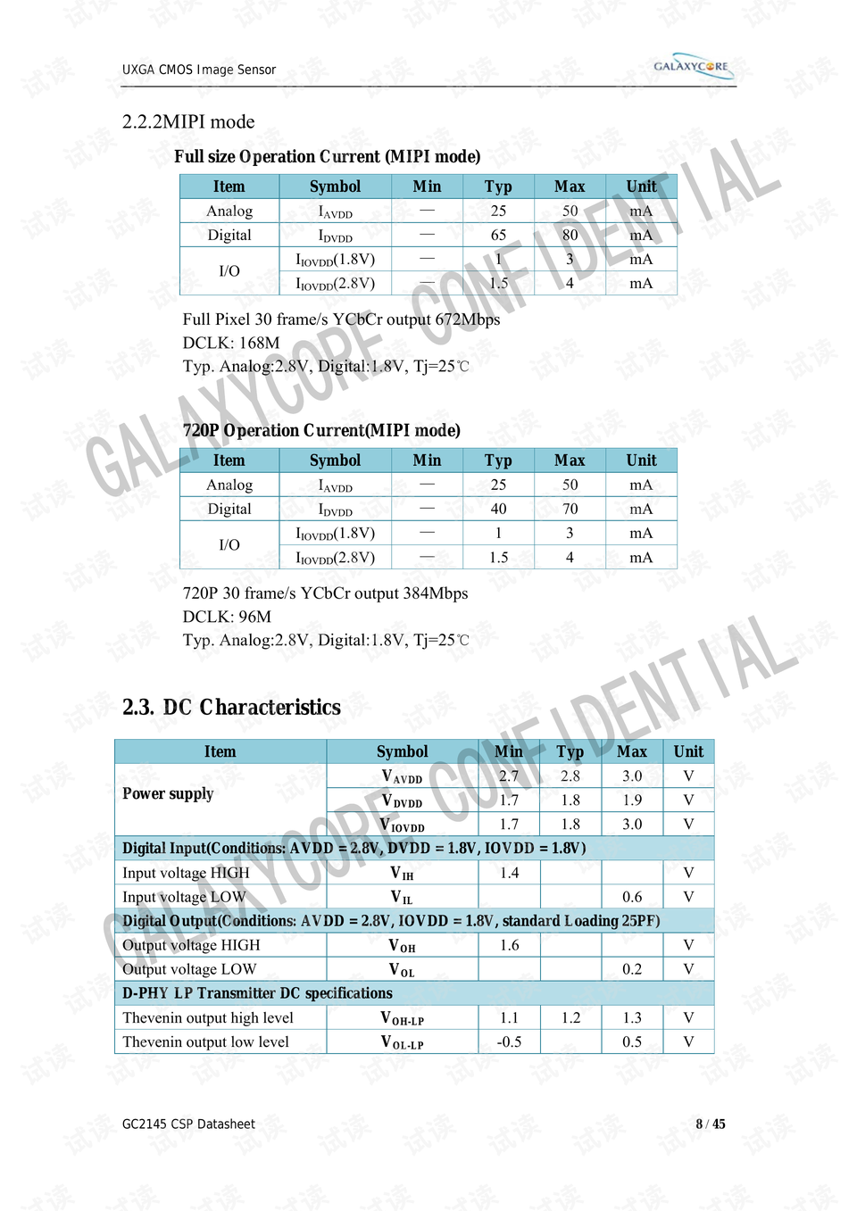 GC2145CSPDataSheet_Released_V1.0_20141215.pdf-图像处理文档类资源-CSDN下载