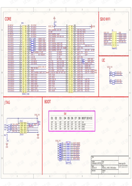 IMX6ULL_MINI_V1.7(Mini底板原理图).pdf_imx6ull原理图资源-CSDN下载