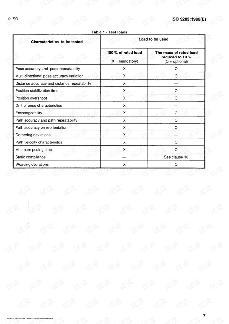 ISO9283-1998.pdf-制造文档类资源-CSDN下载