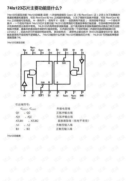 74ls123芯片主要功能是什么?_74ls123引脚图及功能表资源-CSDN下载