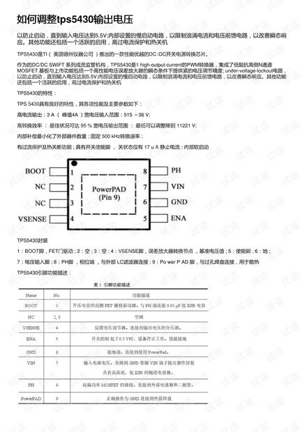 如何调整tps5430输出电压_TPS5430DDAR计算资源-CSDN下载