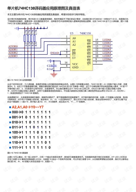单片机74HC138译码器应用原理图及真值表_74hc138真值表资源-CSDN下载