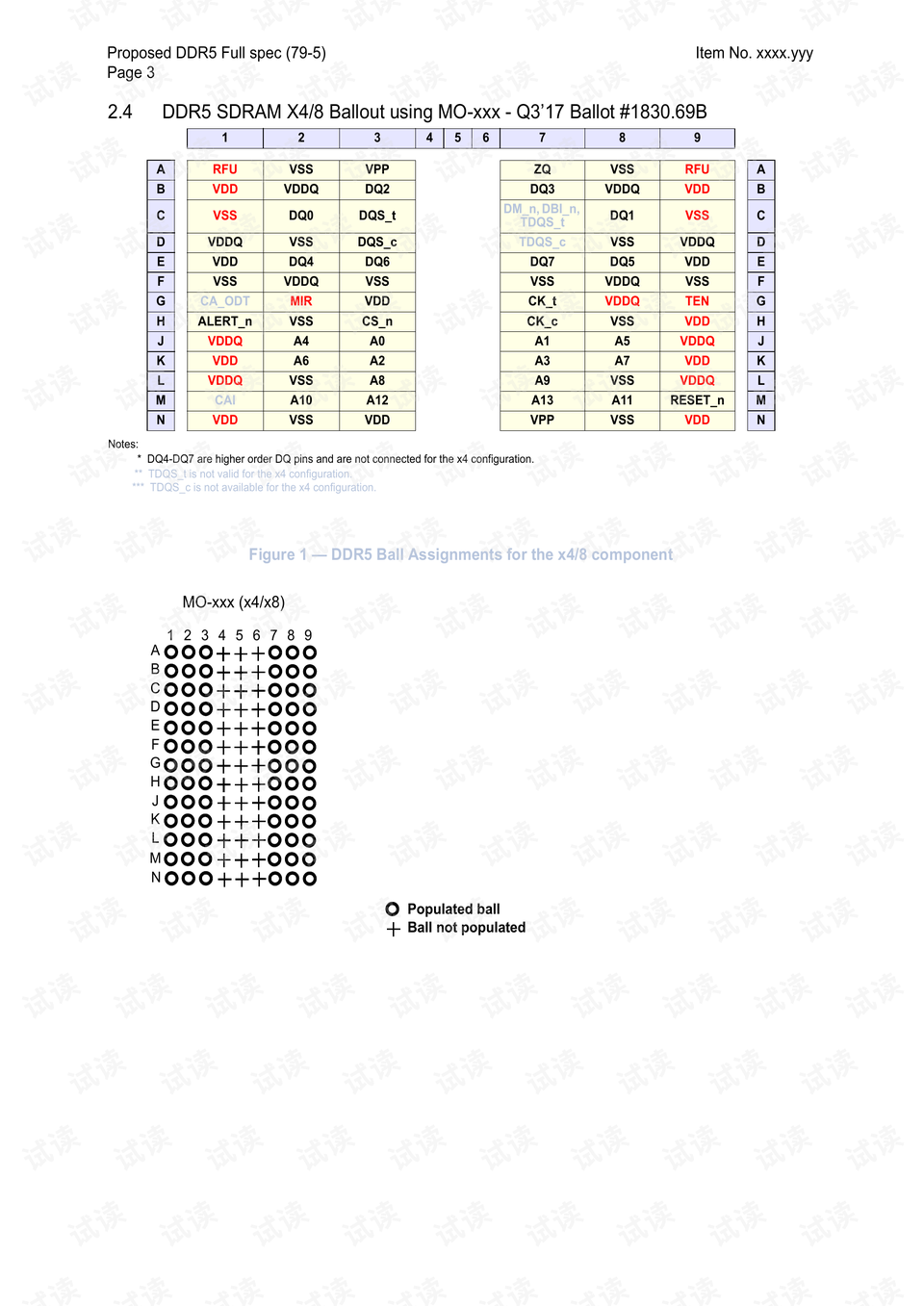 DDR5JEDEC官方标准JESD79-5DDR5Spec_wrapper.pdf_ddr5jedec,ddr5jedec标准-嵌入式文档类资源-CSDN下载