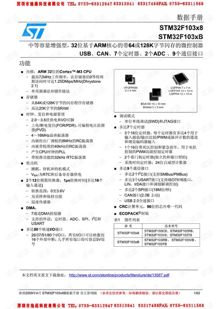 Stm32f103r8中文资料数据手册 Pdf Stm32f103r8t6引脚图资源 Csdn文库