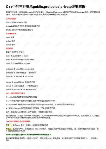 C 中的三种继承public Protected Private详细解析 Protect变量资源 Csdn文库 资源 Csdn文库