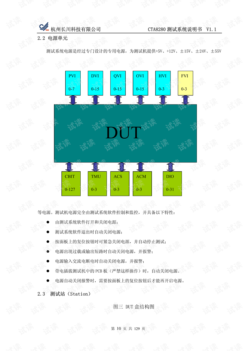 CTA8280测试系统说明书-2014版文档类-电信文档类资源-CSDN下载