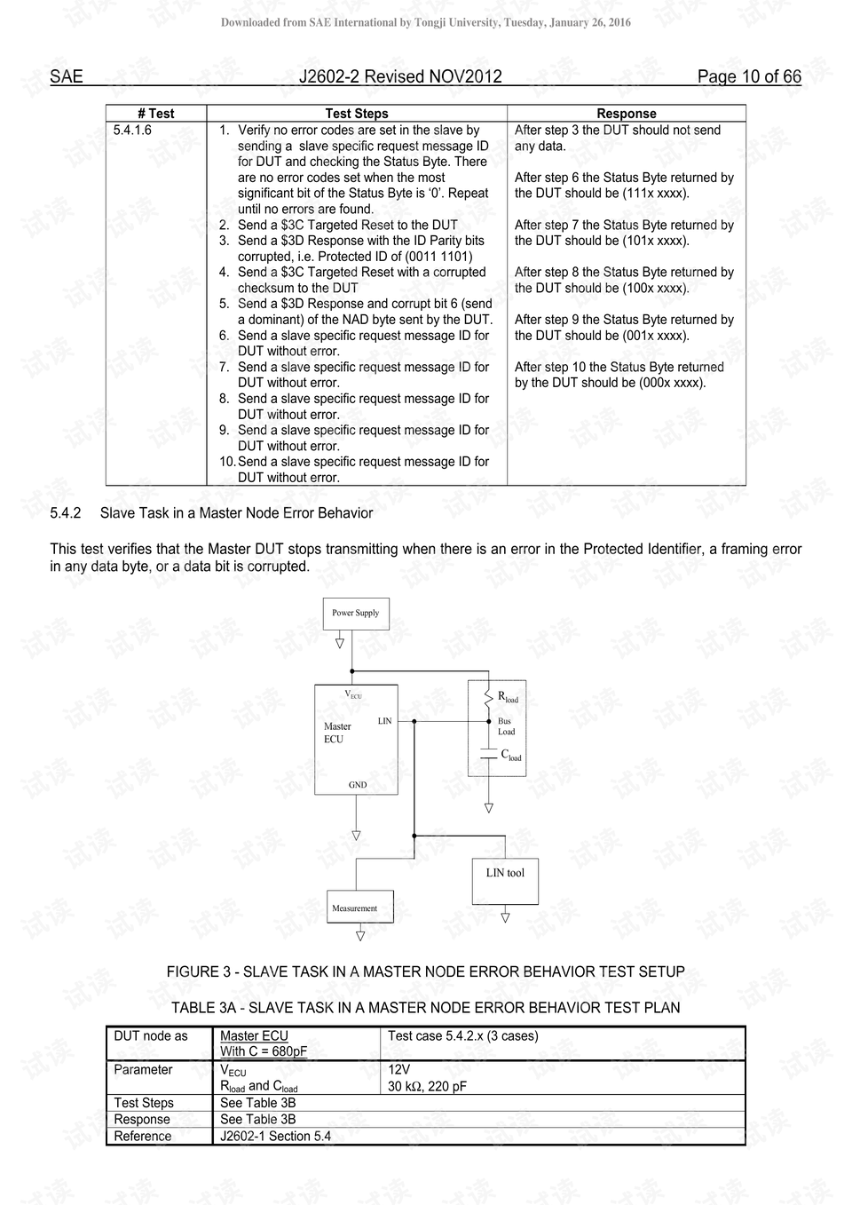 SAEJ2602-2-2012-LINNetworkforVehicleApplicationsConformanceTest.pdf-嵌入式 ...
