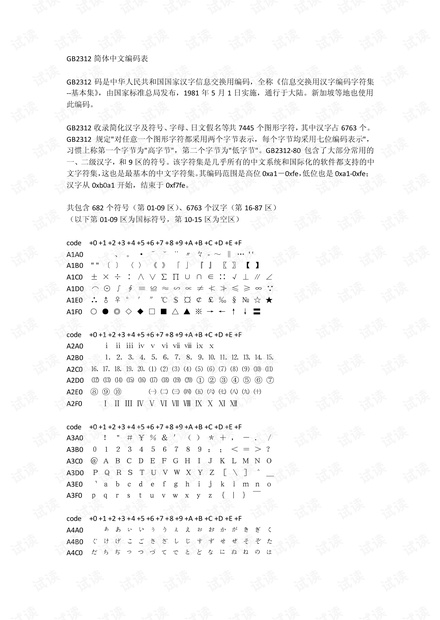 GB2312简体中文编码表.pdf资源-CSDN下载