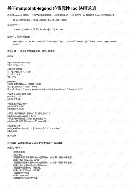 关于matplotlib Legend位置属性loc使用说明locbestpltlegendlocbest资源 Csdn文库