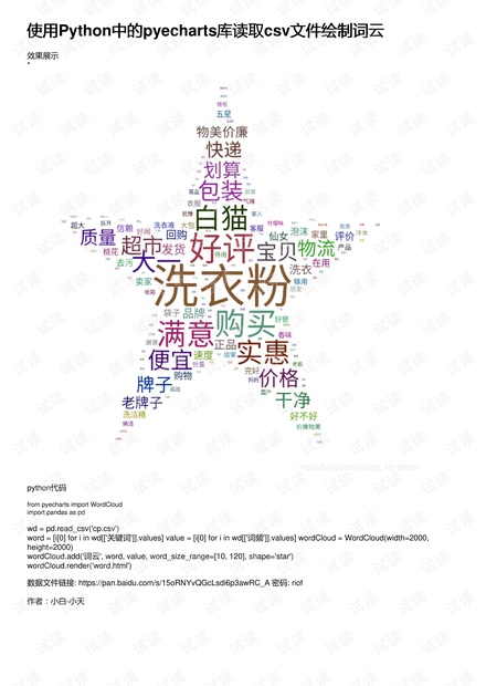 使用python中的pyecharts库读取csv文件绘制词云csv词云python读取csv文件生成词云资源 Csdn文库