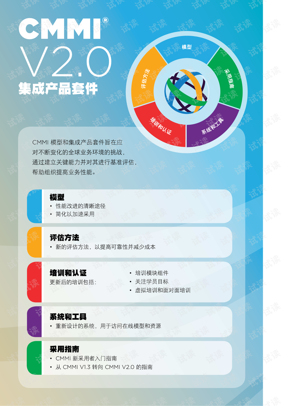 CMMI-V2.0模型一览.pdf-企业管理文档类资源-CSDN下载