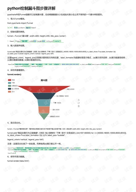 Python绘制漏斗图步骤详解matplotlib漏斗图matplotlib漏斗图资源 Csdn下载