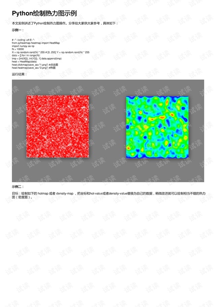 Python绘制热力图示例_python雷达图资源-CSDN下载