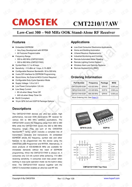 CMT2210和17AW无线接收芯片(分别于2110和2117对应).pdf_CMT2110/17A芯片DATA引脚默认模式资源-CSDN下载