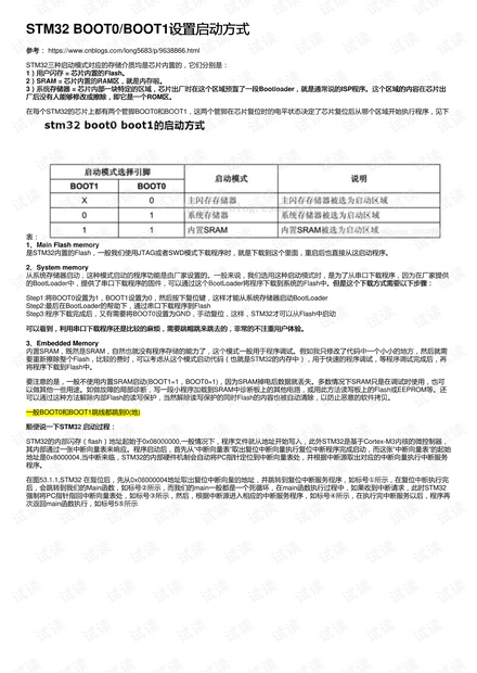 STM32BOOT0/BOOT1设置启动方式_stm32B2口BOOT1资源-CSDN下载