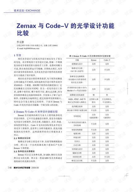 Zemax与Code-V的光学设计功能比较_codev和zemax区别资源-CSDN下载