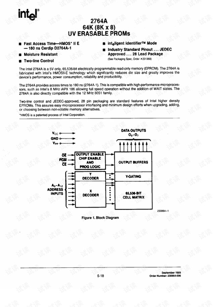 2764A芯片手册.pdf资源-CSDN下载