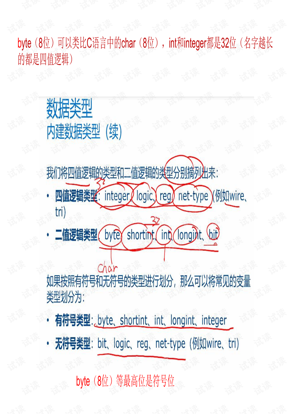 【systemverilog】路科验证v2学习笔记（全600页）pdf 其它文档类资源 Csdn下载 6694