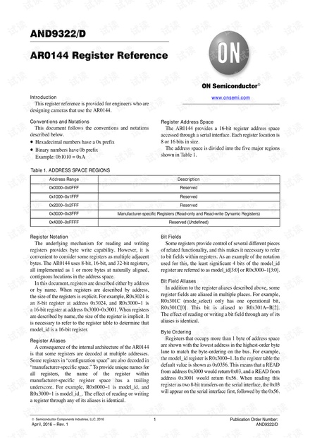 AR0144_RR_配置说明.pdf_AR0144资源-CSDN下载