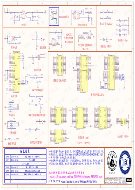 264最小系统.PDF_tc264数据手册,英飞凌tc264中文数据手册资源-CSDN下载