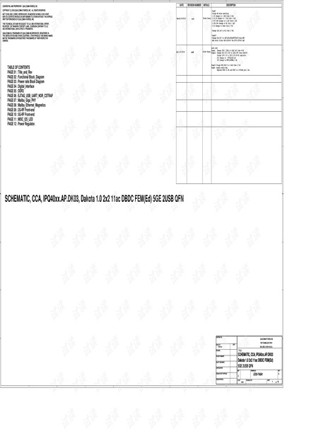 高通IPQ4018参考原理图PDF资源-CSDN下载
