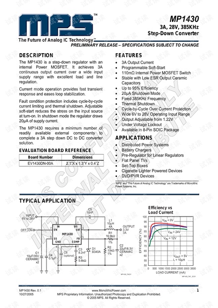 MP1430芯片的资料_mp1430dn引脚功能资源-CSDN下载
