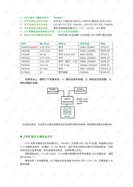 LTH7芯片锂电池充放电电路资料.pdf_mos管锂电池充放电路资源-CSDN下载