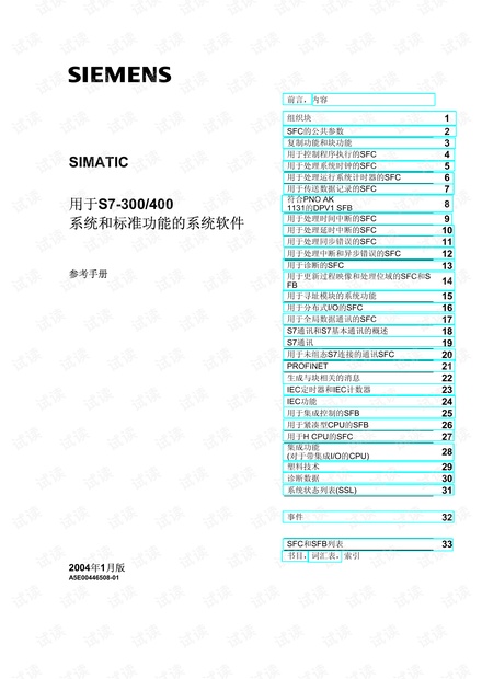 PCS-7技术资料详解：控制程序、中断处理与分布式I/O - CSDN文库