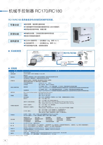 EPSON RC170/RC180机械手控制器技术资料与下载 - CSDN文库