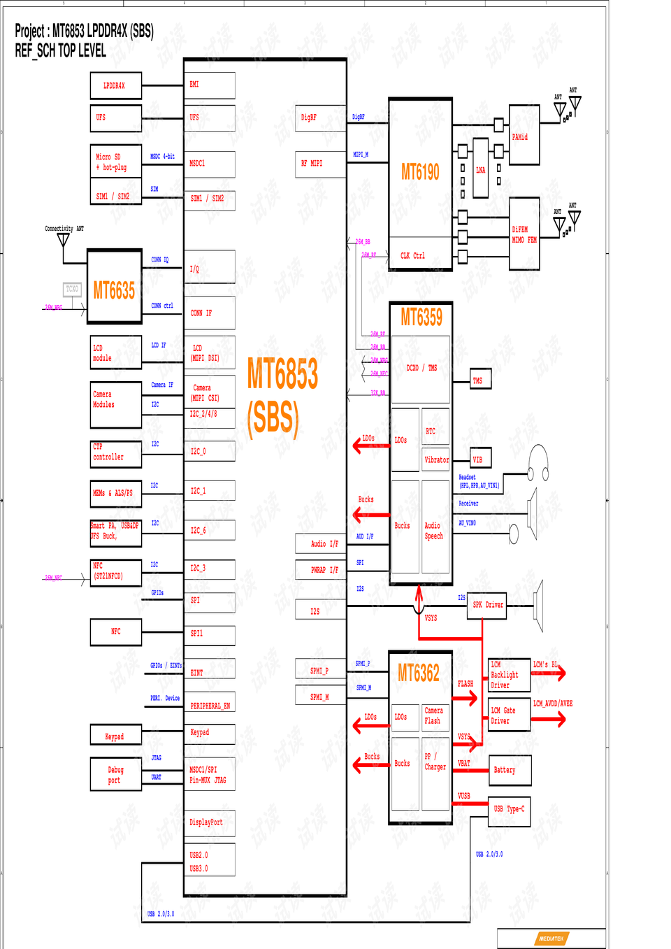 MT6853+MT6190+MT6359+MT6362+MT6635+lp4x_mcp_ref_v01.pdf-硬件开发文档类资源-CSDN下载