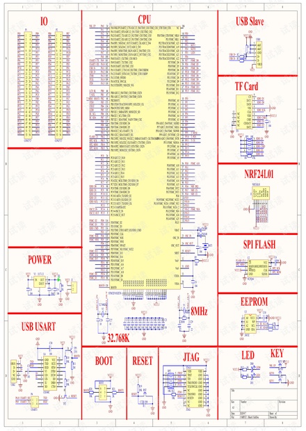 普中F103-准端-Z100Mini开发板原理图.pdf_普中准端z100资源-CSDN下载