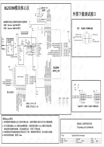SCH-BL2028N_QFN32_4X4_MODULE_V1_20210201.pdf资源-CSDN下载