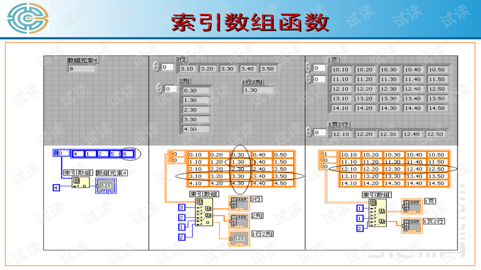 LabVIEW2010虚拟仪器教程：搜索/拆分字符串函数应用 - CSDN文库