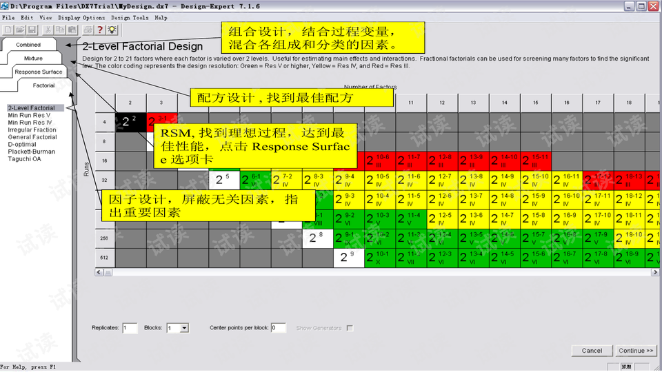 Design-Expert软件在二次多项回归方程中的应用解析 - CSDN文库